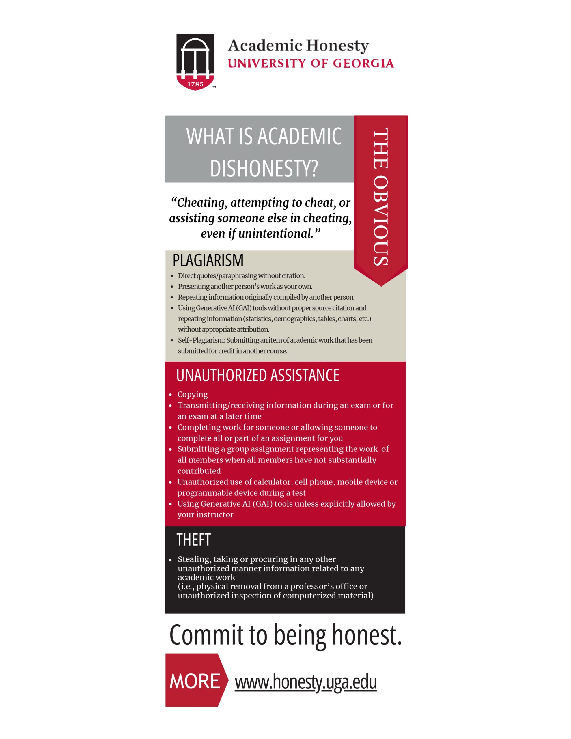 Prohibited Conduct - UGA Academic Honesty